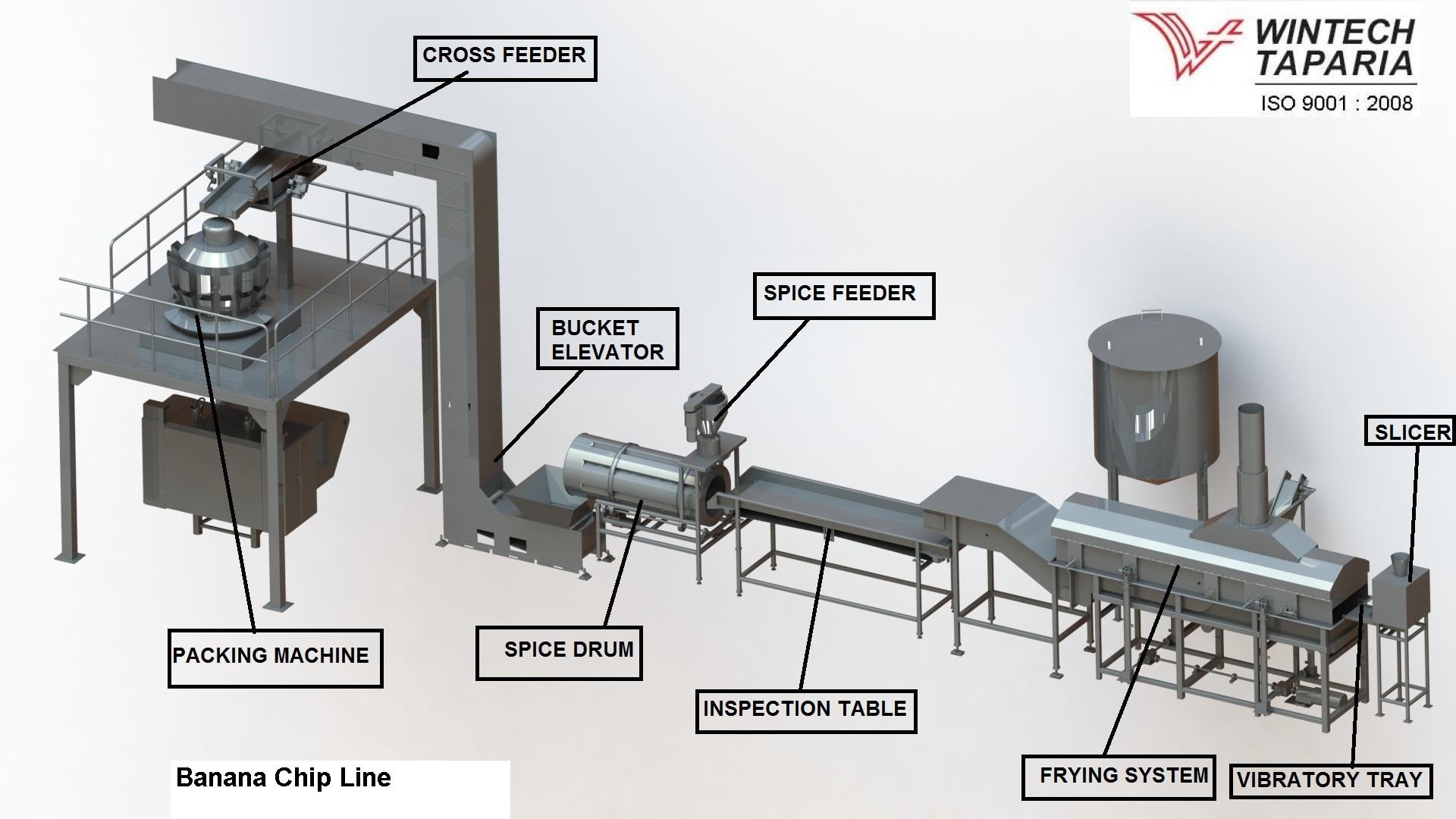 Continuous Banana Chips Frying System,Banana Chips Production Line ...